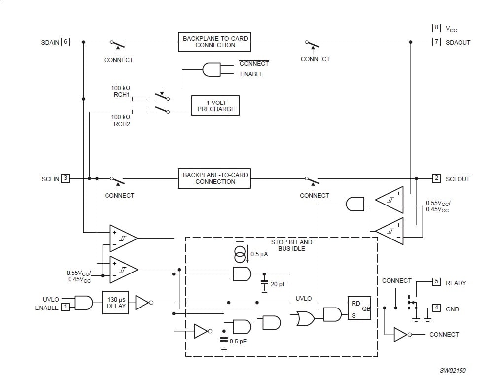PCA9510D: Hot swappable I2C-bus and SMBus bus buffer | NXP Semiconductors