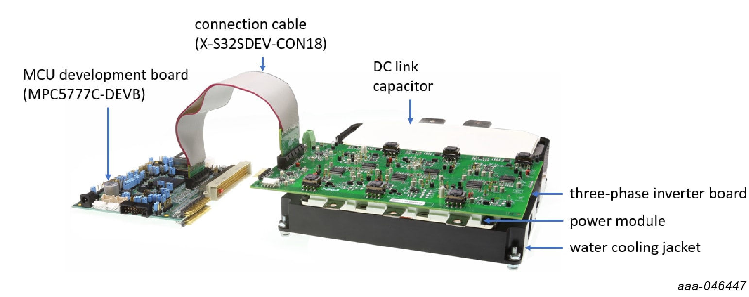 High Efficiency GaN Power Stage Guide | NXP Semiconductors