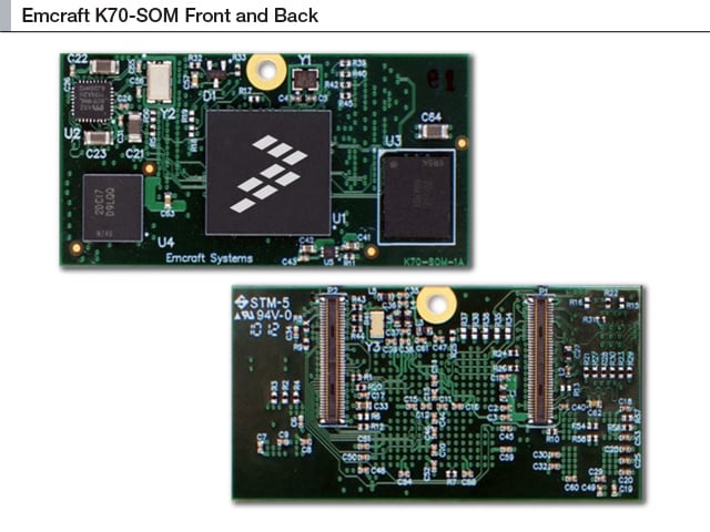 Kinetis K70 System-On-Module and Starter Kit | NXP Semiconductors