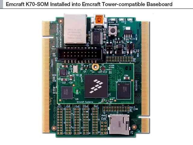 Kinetis K70 System-On-Module and Starter Kit | NXP Semiconductors