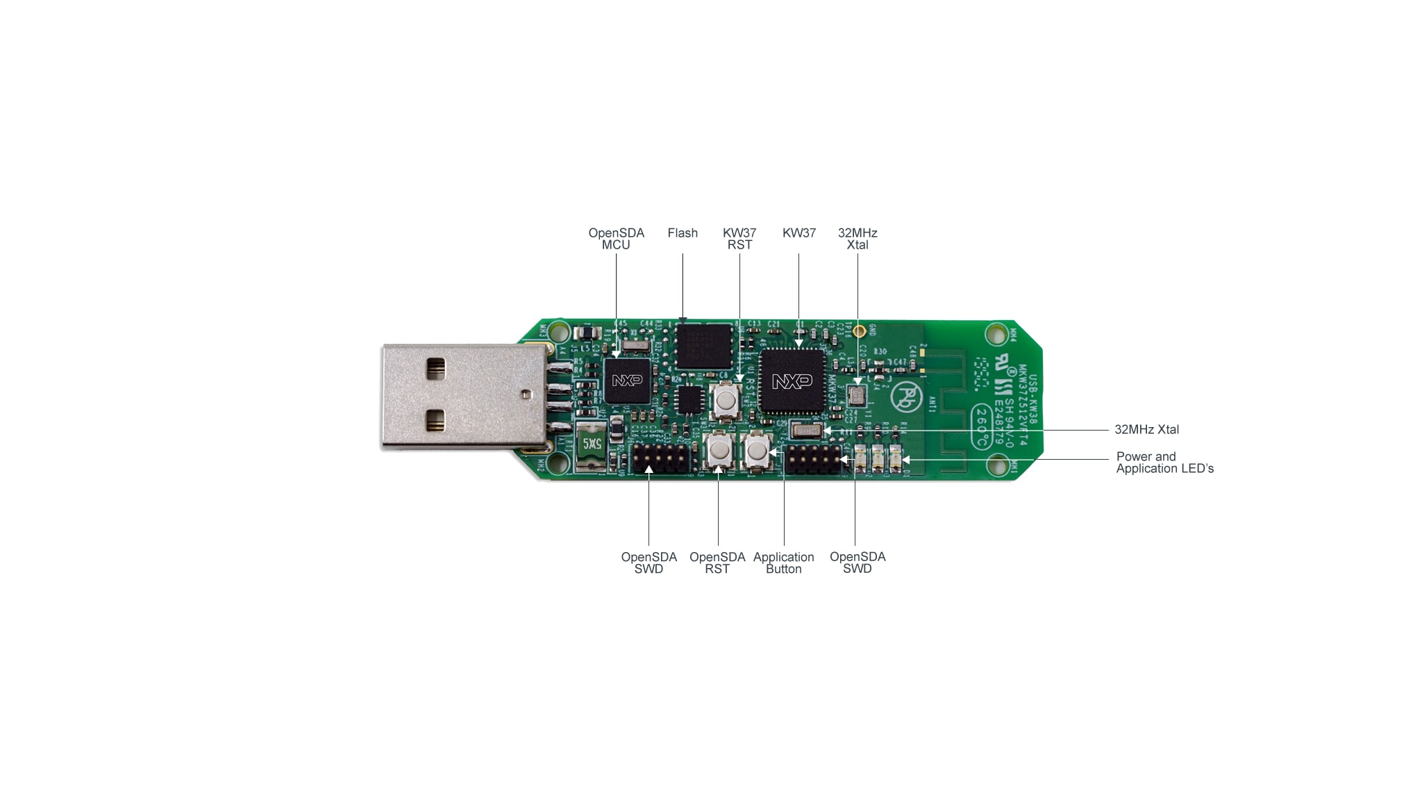 USB-KW38 | Bluetooth Low Energy|Wireless|NXP | NXP Semiconductors