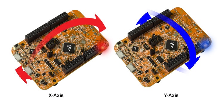 Getting Started with the FRDM-K22F | NXP Semiconductors