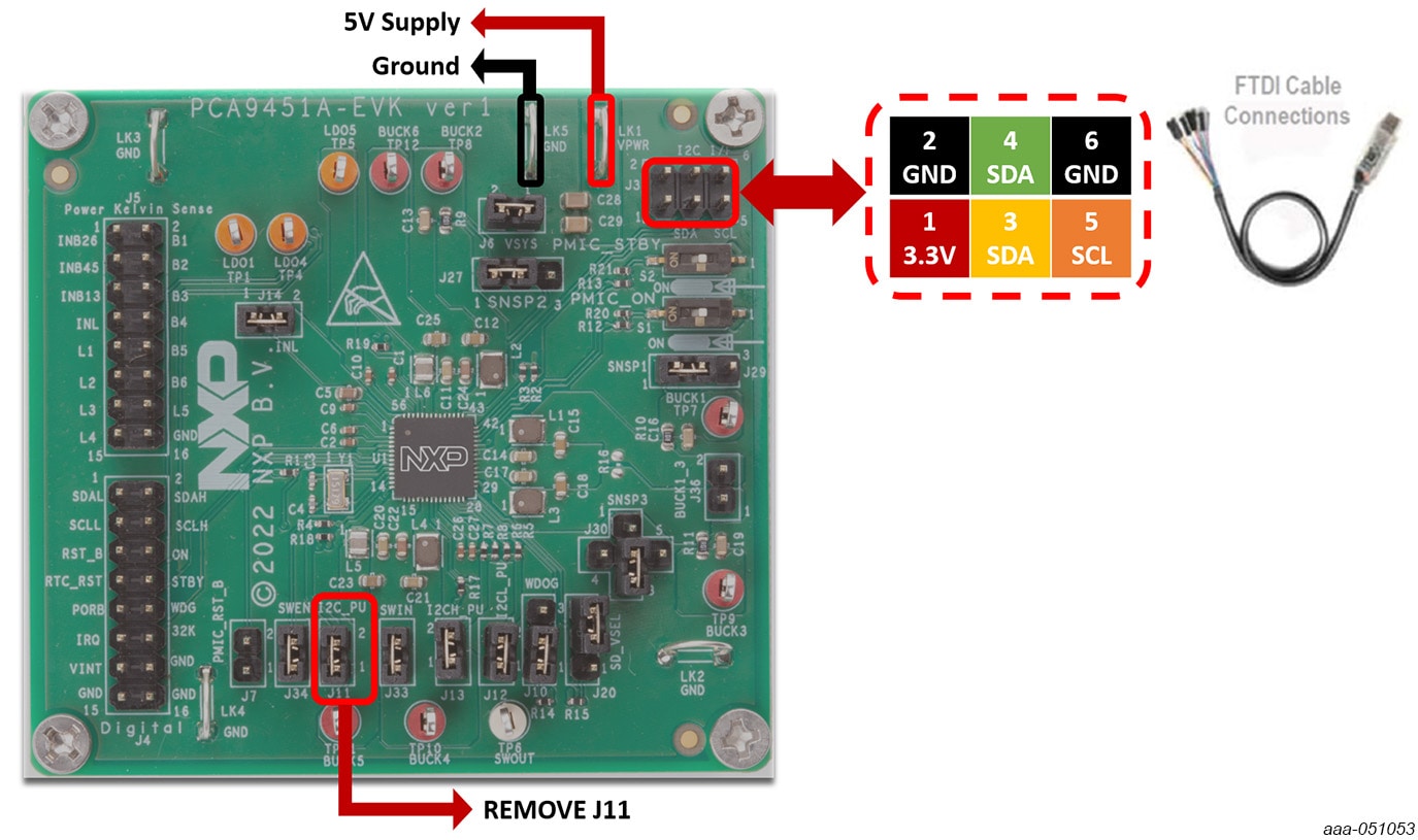 Getting Started with the PCA9451A-EVK Evaluation Board | NXP Semiconductors