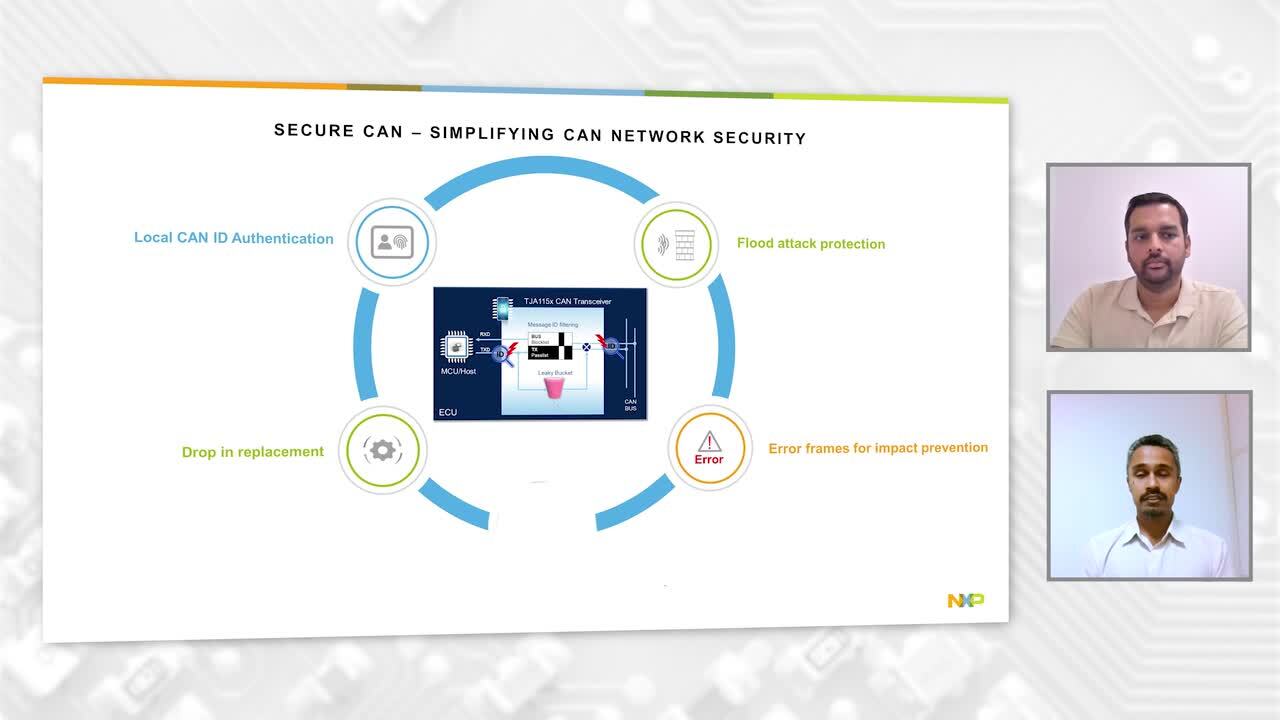 TJA1153A Secure HS-CAN Transceiver | NXP Semiconductors