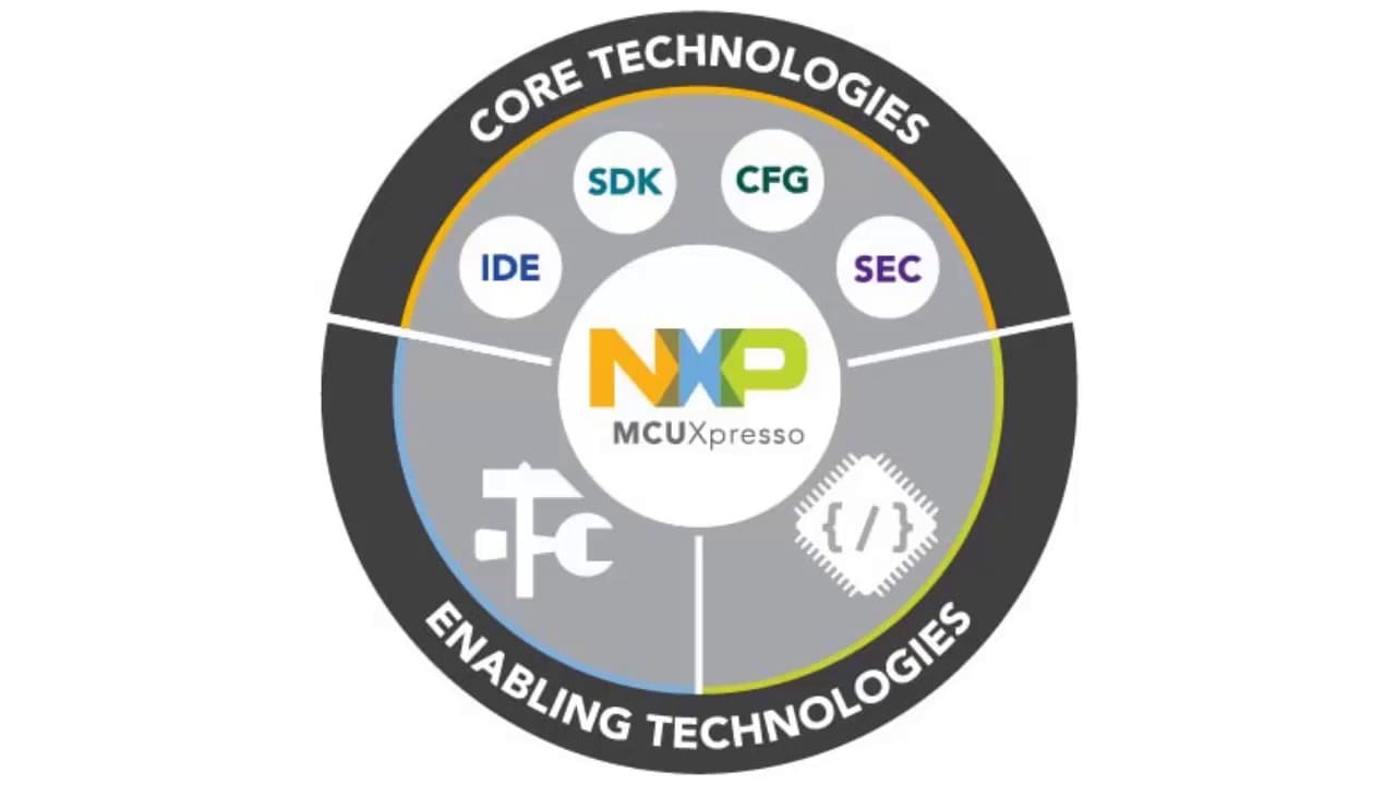 MCU Link JTAG/SWD Debug Probe | NXP Semiconductors